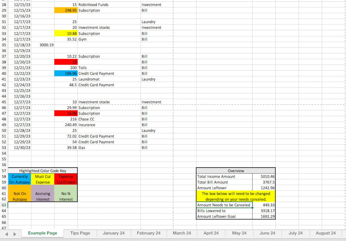 2024 Monthly Budget Spreadsheet for Excel Digital Download - Etsy