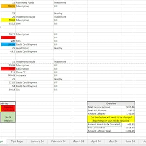 2024 Monthly Budget Spreadsheet for Excel Digital Download - Etsy