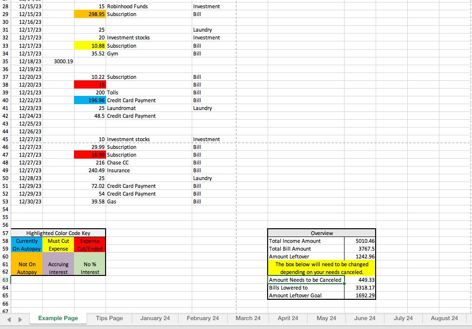 2024 Monthly Budget Spreadsheet for Excel Digital Download - Etsy