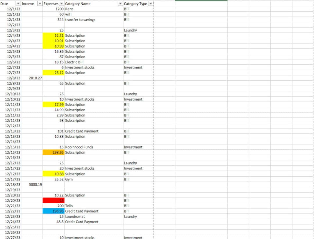 2024 Monthly Budget Spreadsheet for Excel Digital Download - Etsy