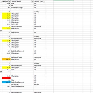 2024 Monthly Budget Spreadsheet for Excel Digital Download - Etsy