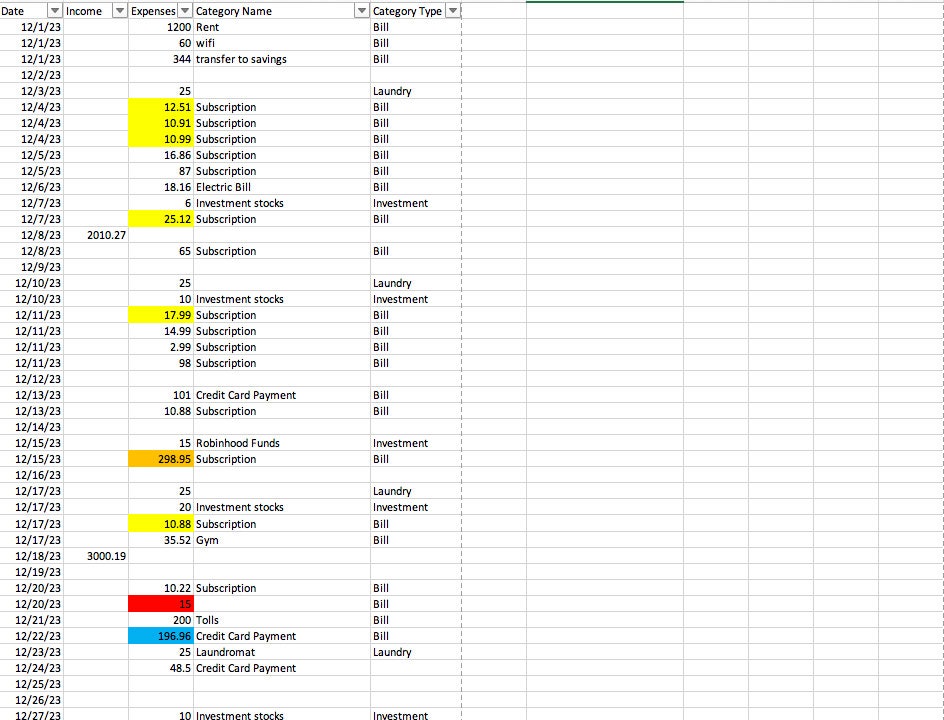 2024 Monthly Budget Spreadsheet for Excel Digital Download - Etsy