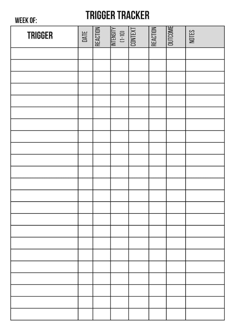 Trigger Tracker, Thought Process, Mental Health, Healing, Self Care ...