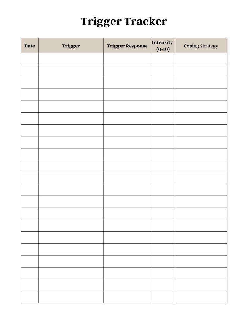 Trigger Tracker, Thought Process, Mental Health, Healing, Self Care ...