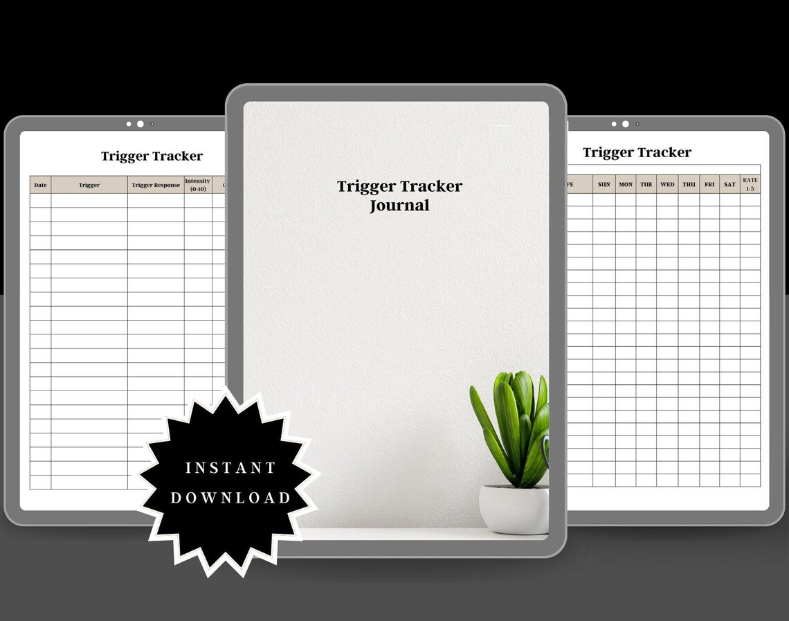 Trigger Tracker, Thought Process, Mental Health, Healing, Self Care ...