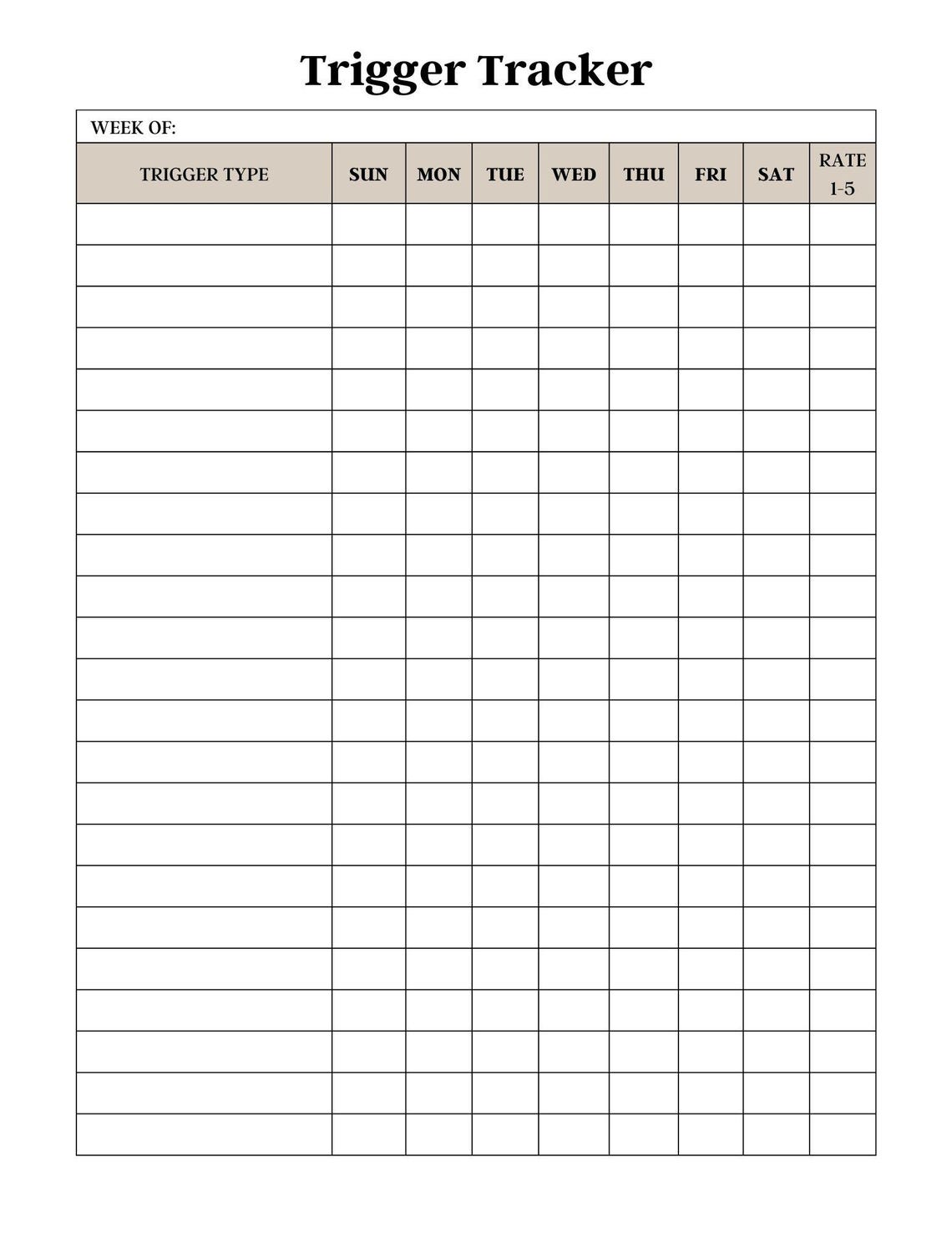 Trigger Tracker, Thought Process, Mental Health, Healing, Self Care ...