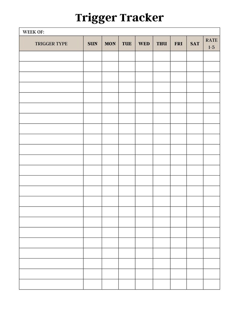 Trigger Tracker, Thought Process, Mental Health, Healing, Self Care ...