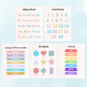 Muted Preschool Learning Poster Bundle | Printable PDF | Alphabet, Abcs ...