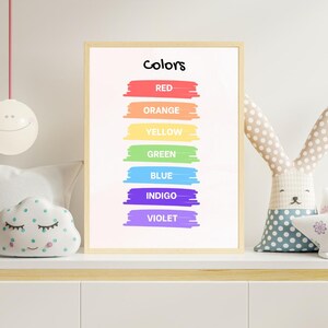 Muted Preschool Learning Poster Bundle | Printable PDF | Alphabet, Abcs ...