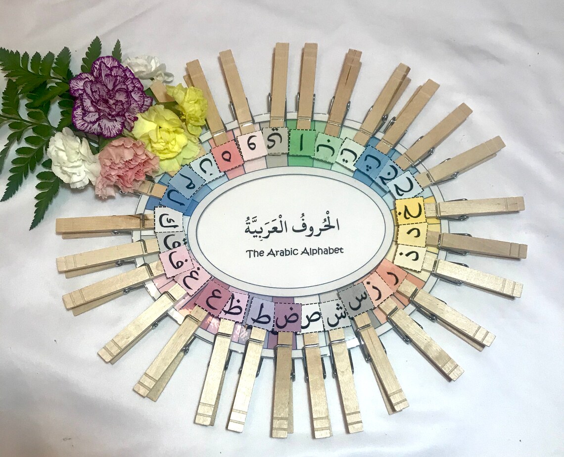 Arabic Alphabet Wheel Download | Etsy