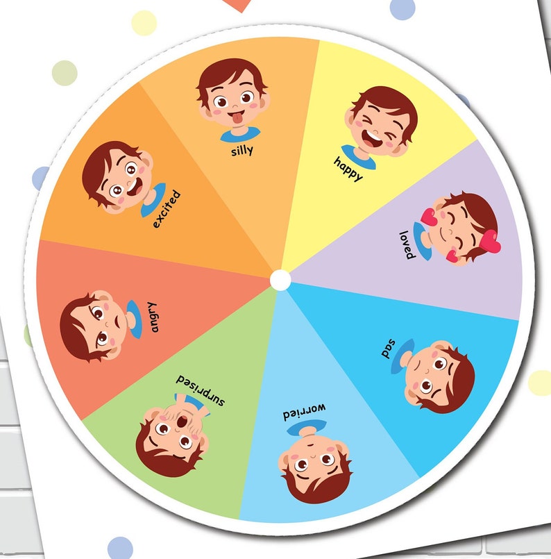 Emotions Wheel Printable Activity for Boys Kids Feelings | Etsy