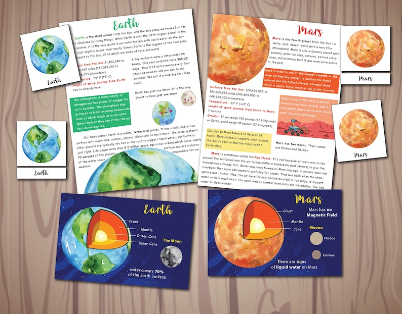 Solar System Unit Study, Homeschool Outer Space Learning, Universe ...
