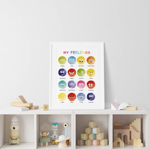 Feelings Poster for Kids, Emotios Chart, Homeschool Decor, Classroom ...