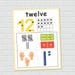 Number Sense Posters 1-20. Preschool Math Activities, Number ...