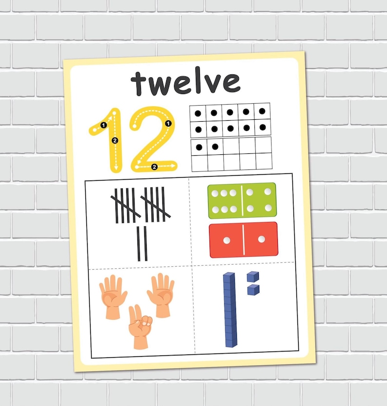 Number Sense Posters 1-20. Preschool Math Activities, Number ...