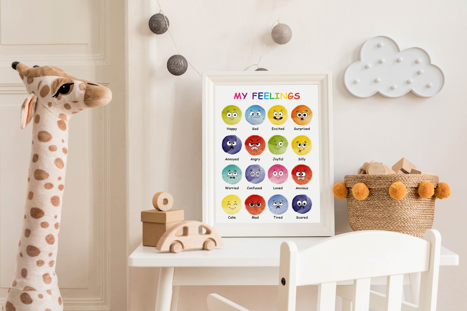Feelings Poster for Kids, Emotios Chart, Homeschool Decor, Classroom ...