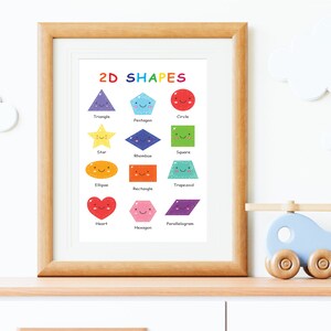 Shapes Educational Poster for Kids. 2D Rainbow Shapes Preschool ...
