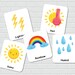 Weather Three Part Flash Cards, Toddler Educational Flashcards ...