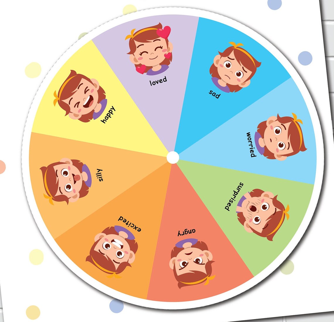 Emotions Wheel Printable Activity for Girls Kids Feelings | Etsy Canada