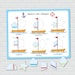 Boat Shapes Matching Activity: Preschool Learning (digital Download) - Etsy
