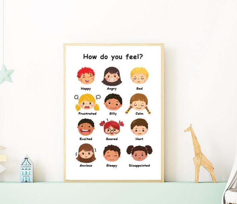 Feelings Poster, Emotios Chart, Homeschool Decor, Classroom Poster ...