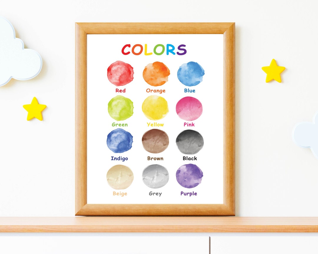 Colors Educational Poster for Kids, Montessori Classroom Decor, Learn ...