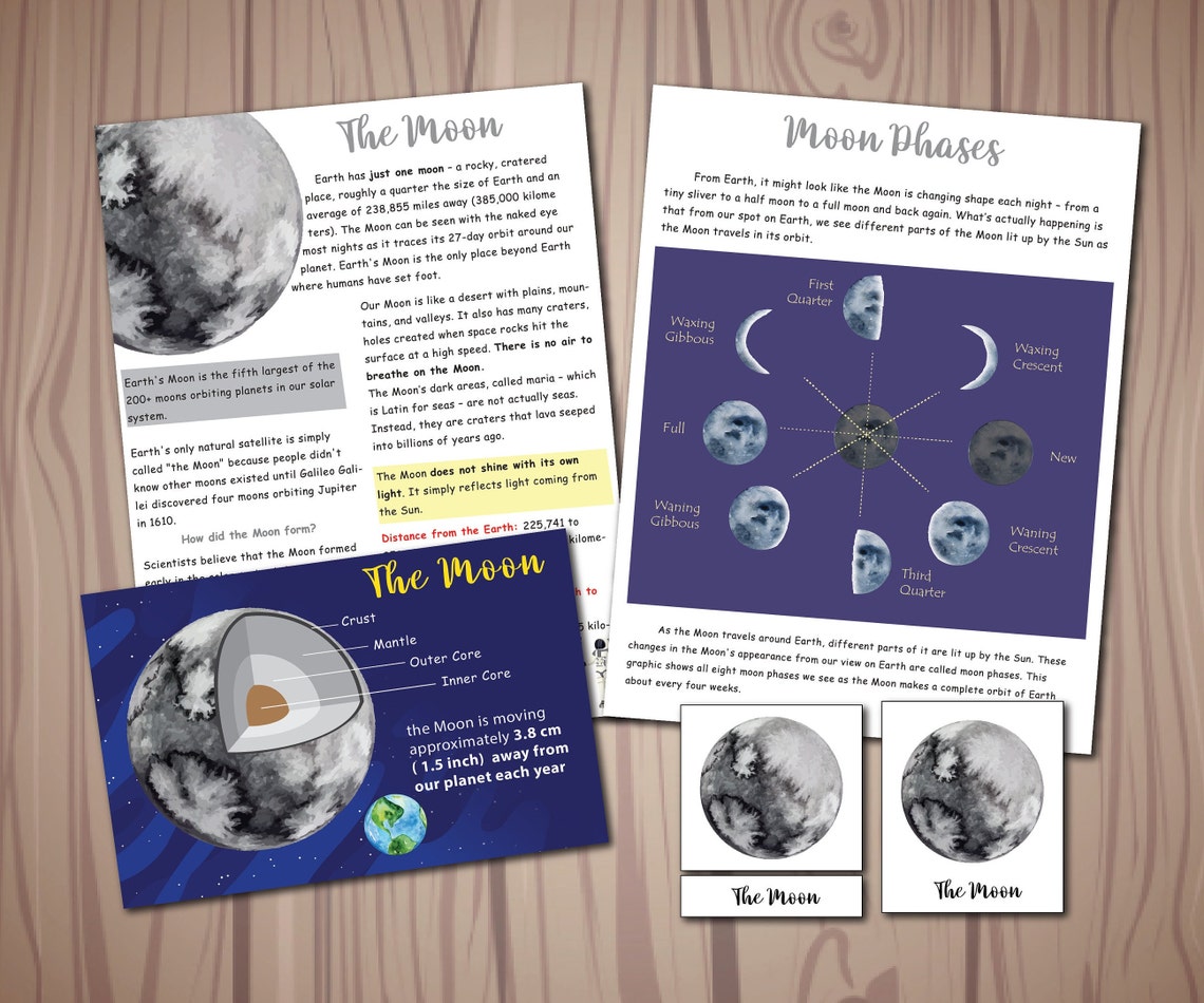 Solar System Unit Study Homeschool Outer Space Learning - Etsy