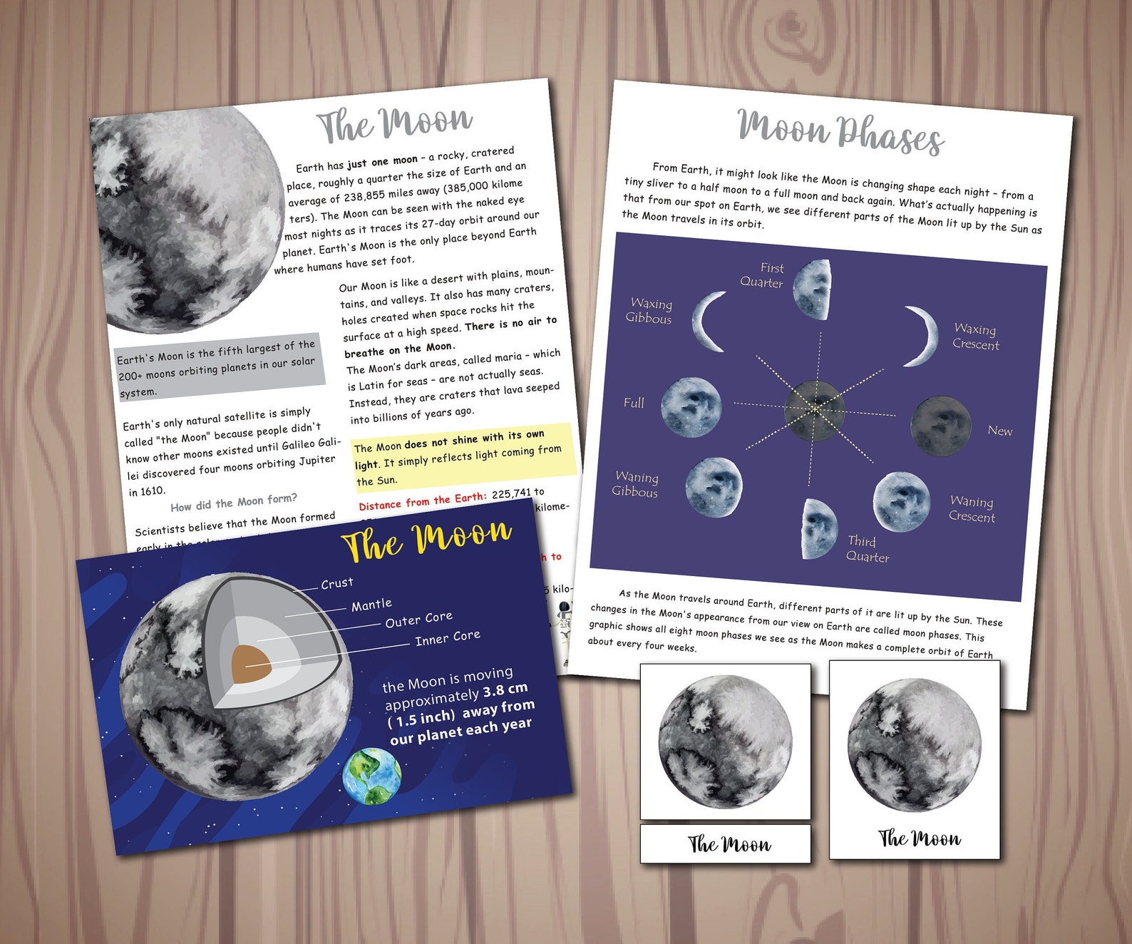 Solar System Unit Study Homeschool Outer Space Learning - Etsy