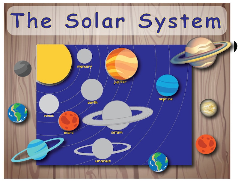 Solar System Printable Activity Outer Space Preschool Busy Book Page ...