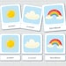 Weather Flash Cards Toddler Printable Activity Montessori Flashcards ...