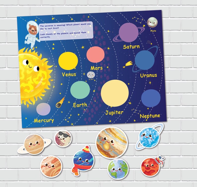 Solar System Activity: Planets Flashcards, Outer Space Study (digital ...