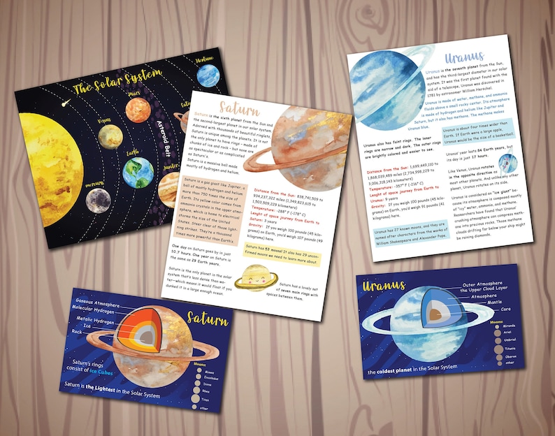 Solar System Unit Study Homeschool Outer Space Learning - Etsy