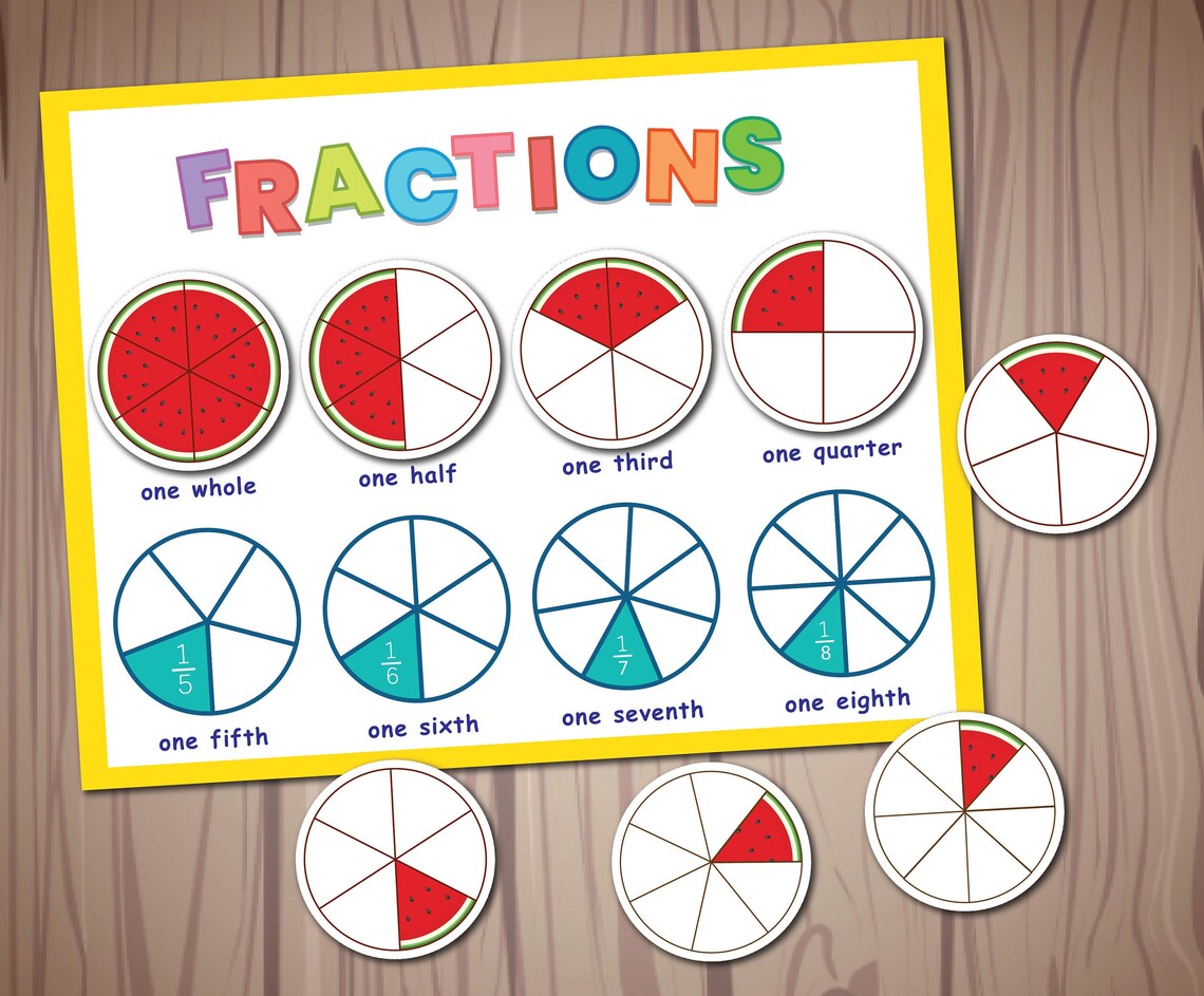 Fractions Matching Activity, Math Printable Activity, Learning ...