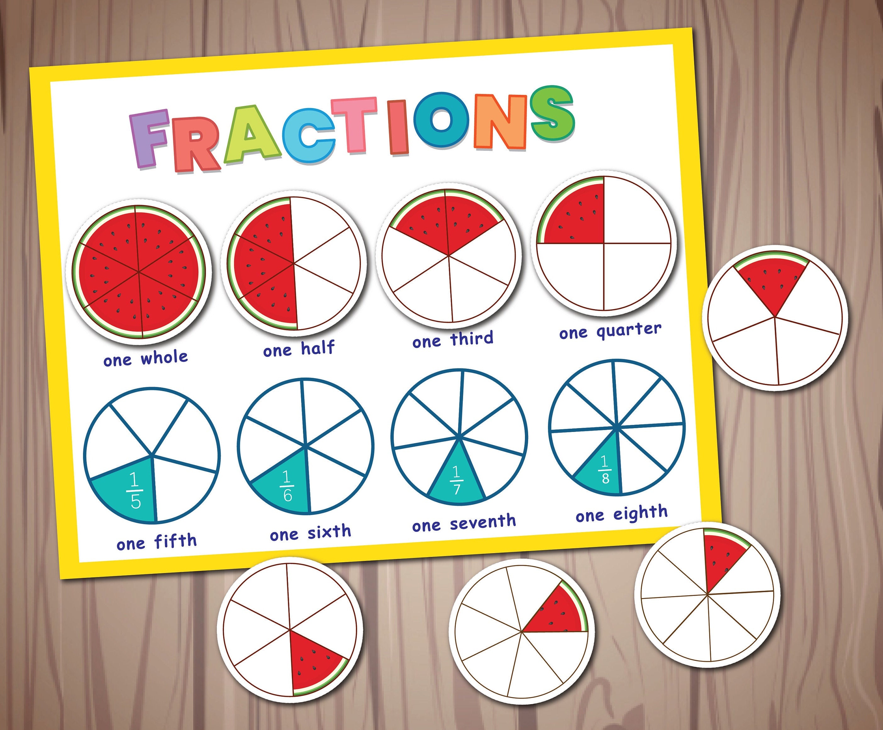Fractions Matching Activity, Math Printable Activity, Learning ...