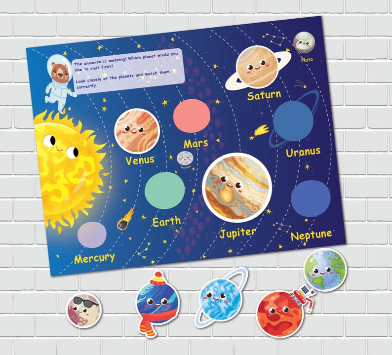 Solar System Activity: Planets Flashcards, Outer Space Study (digital ...
