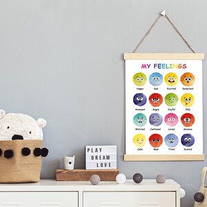 Feelings Poster for Kids, Emotios Chart, Homeschool Decor, Classroom ...