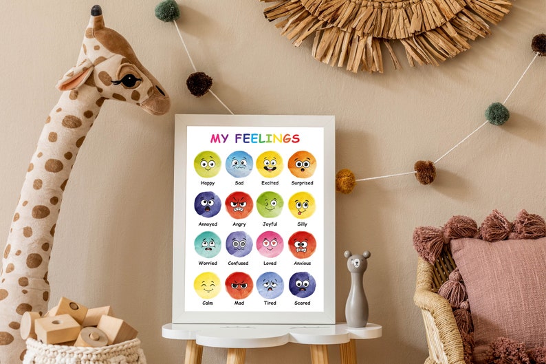 Feelings Poster for Kids, Emotios Chart, Homeschool Decor, Classroom ...