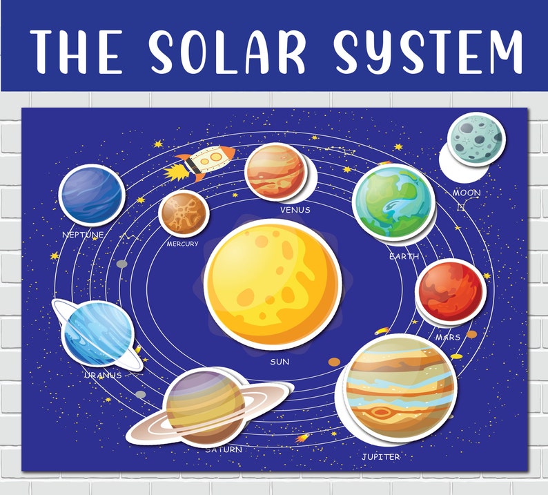 Outer Space Busy Book Solar System Learning Binder Preschool - Etsy