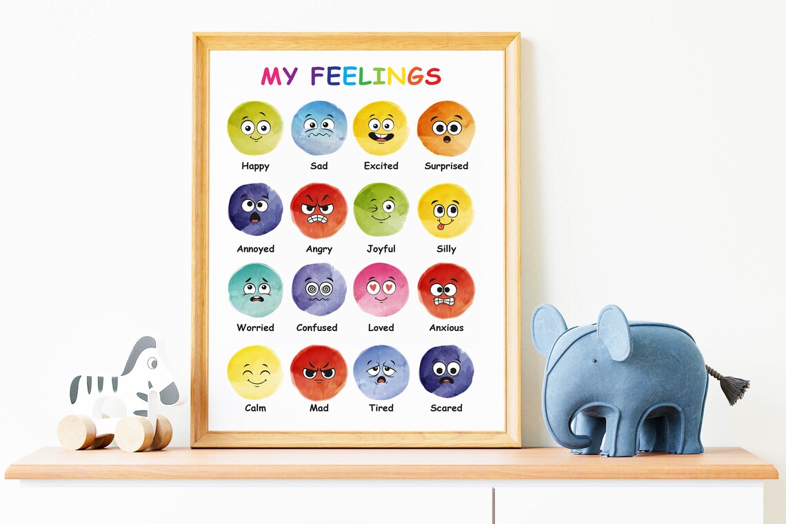 Feelings Poster for Kids, Emotios Chart, Homeschool Decor, Classroom ...