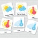 Weather Three Part Flash Cards, Toddler Educational Flashcards ...