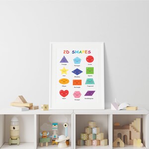 Shapes Educational Poster for Kids. 2D Rainbow Shapes Preschool ...