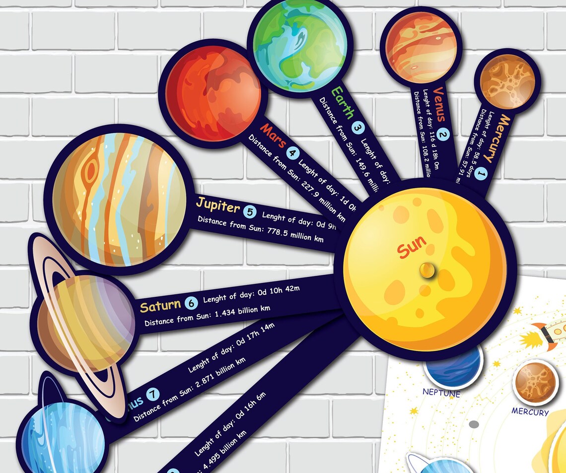 Solar System Printable Activity Outer Space Study Preschool Learning ...