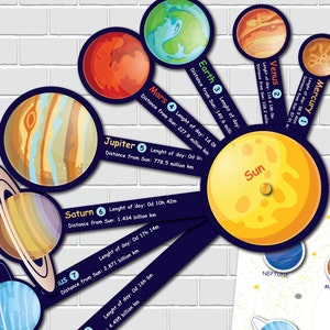 Solar System Printable Activity Outer Space Study Preschool Learning ...