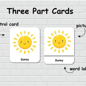 Weather Three Part Flash Cards, Toddler Educational Flashcards ...