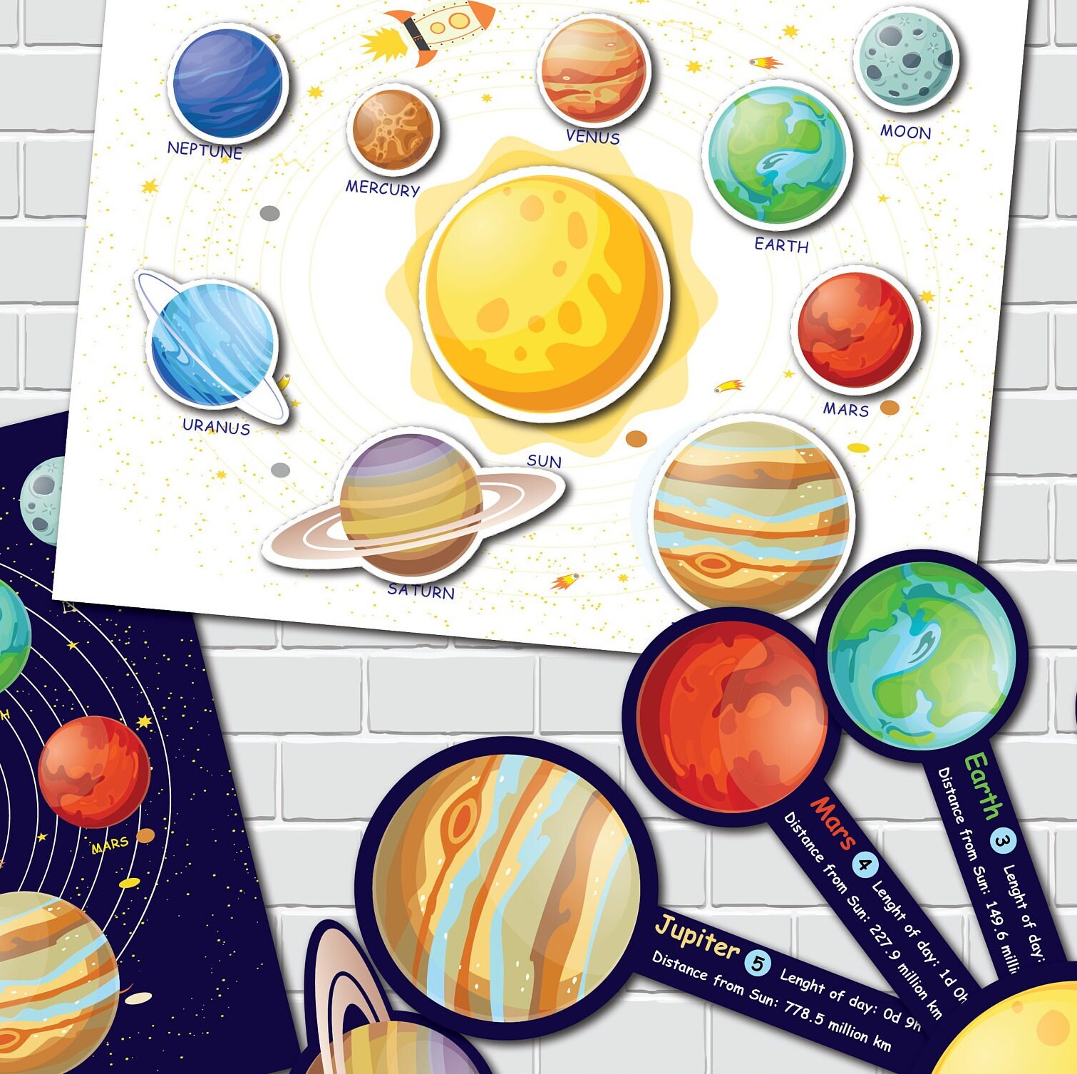 Solar System Printable Activity Outer Space Study Preschool - Etsy Canada