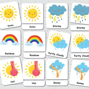 Weather Three Part Flash Cards, Toddler Educational Flashcards ...