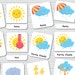 Weather Three Part Flash Cards, Toddler Educational Flashcards ...