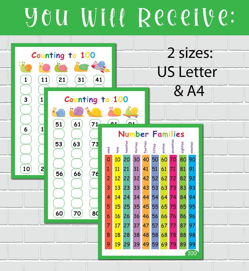 Counting to 100 and Number Families Worksheet Activity for - Etsy