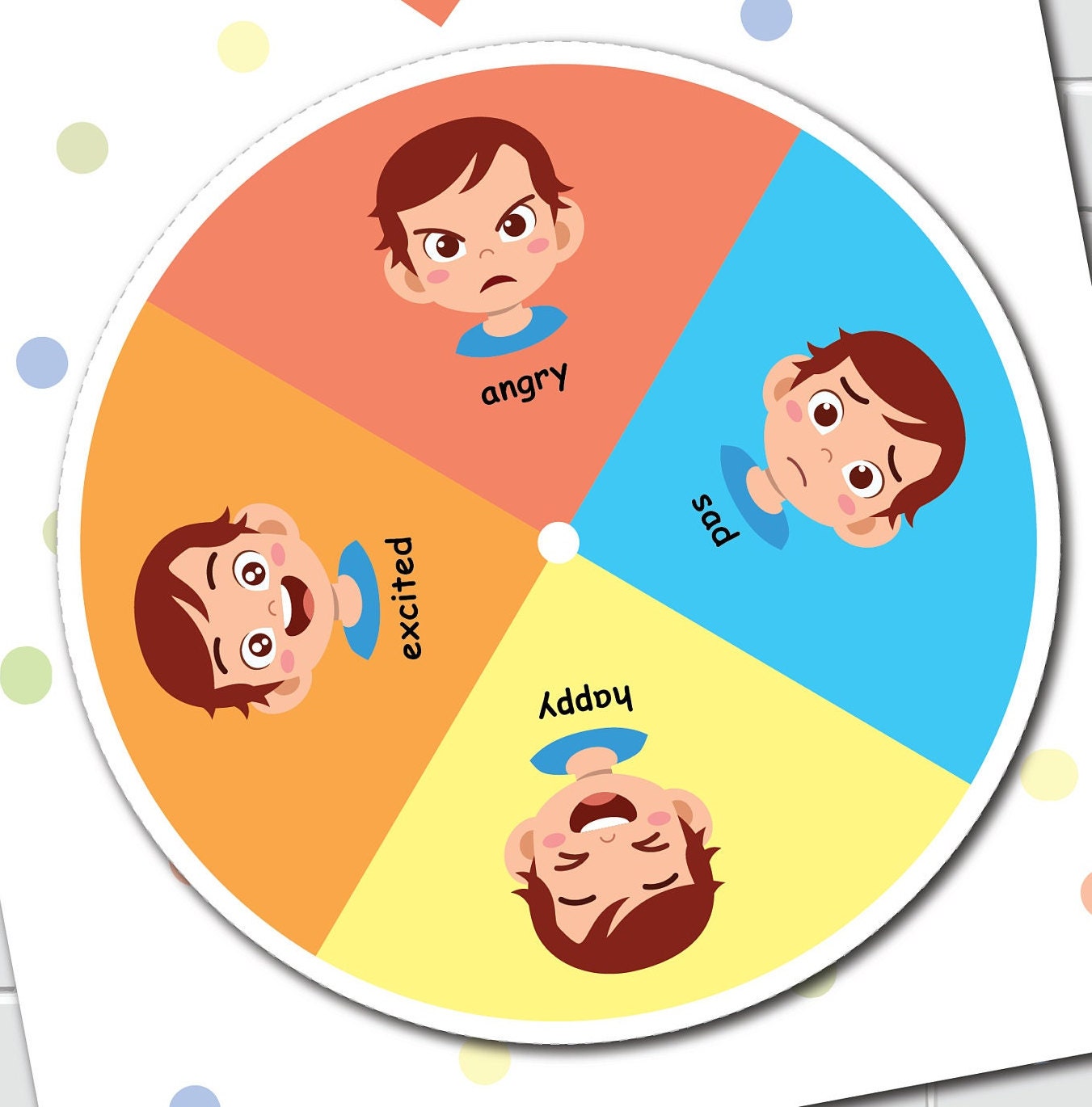 Emotions Wheel Printable Activity for Boys Kids Feelings - Etsy
