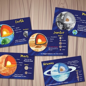 Solar System Unit Study, Homeschool Outer Space Learning, Universe ...
